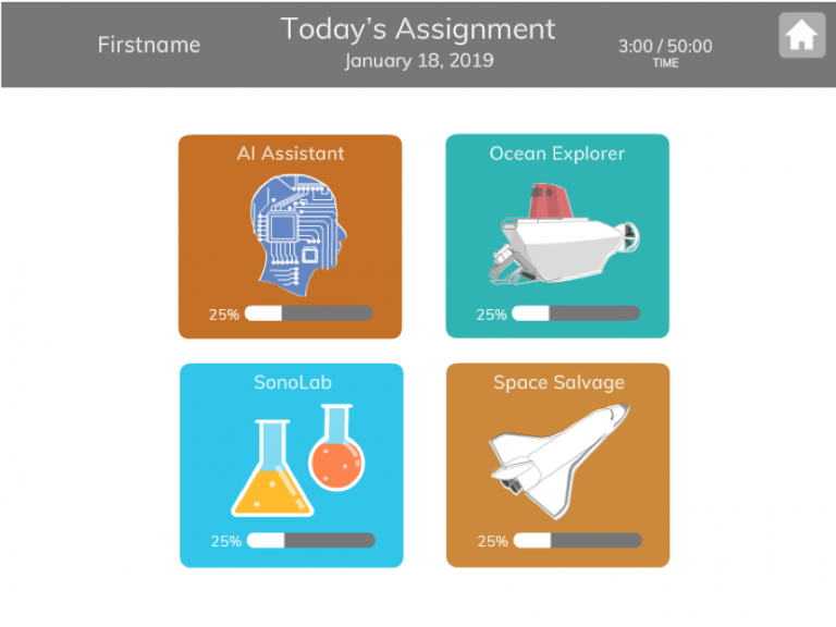 Introducing Fast ForWord Literacy for Secondary Students - Scientific ...